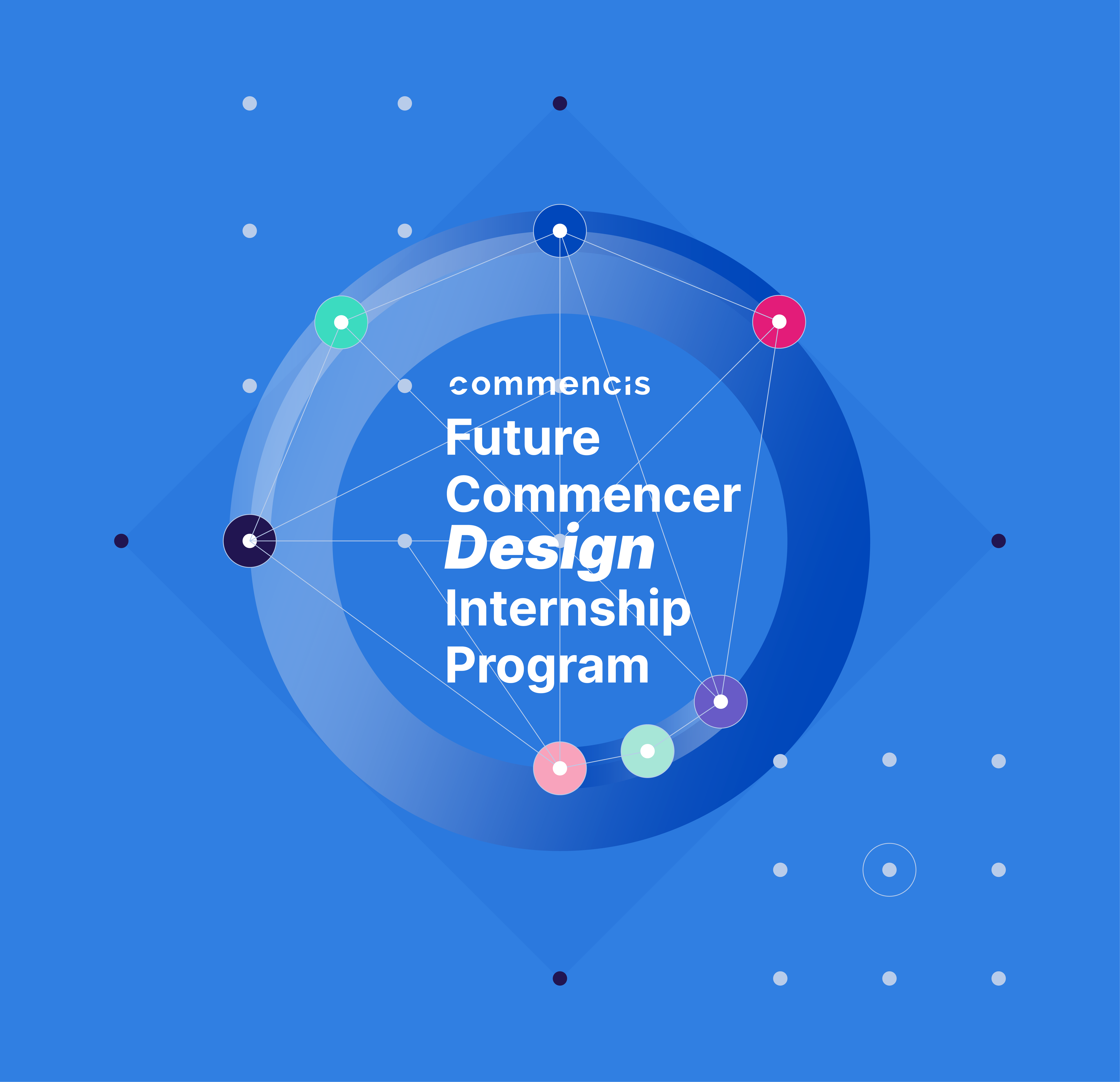 Future Commencer Design Internship Program - Commencis