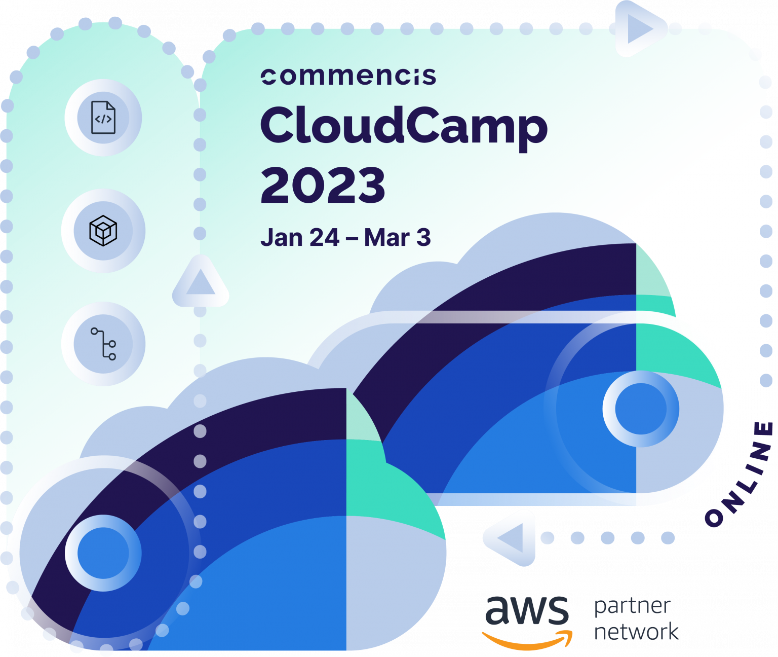 Commencis CloudCamp 2023